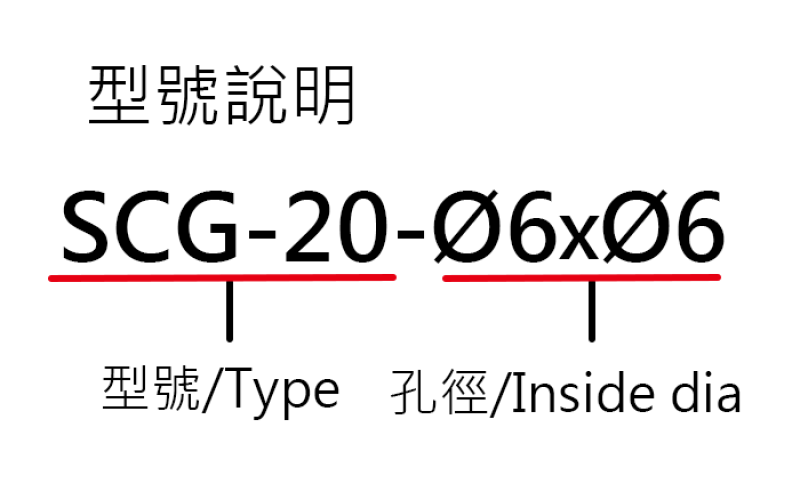 SCG 系列 止付螺絲固定式|剛性聯軸器 - 承鈞企業(NSB)|螺桿支撐座|手動微調台