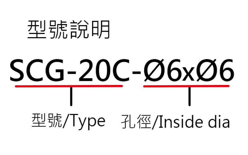 SCG-C 系列夾緊式|剛性聯軸器 - 承鈞企業(NSB)|螺桿支撐座|手動微調台